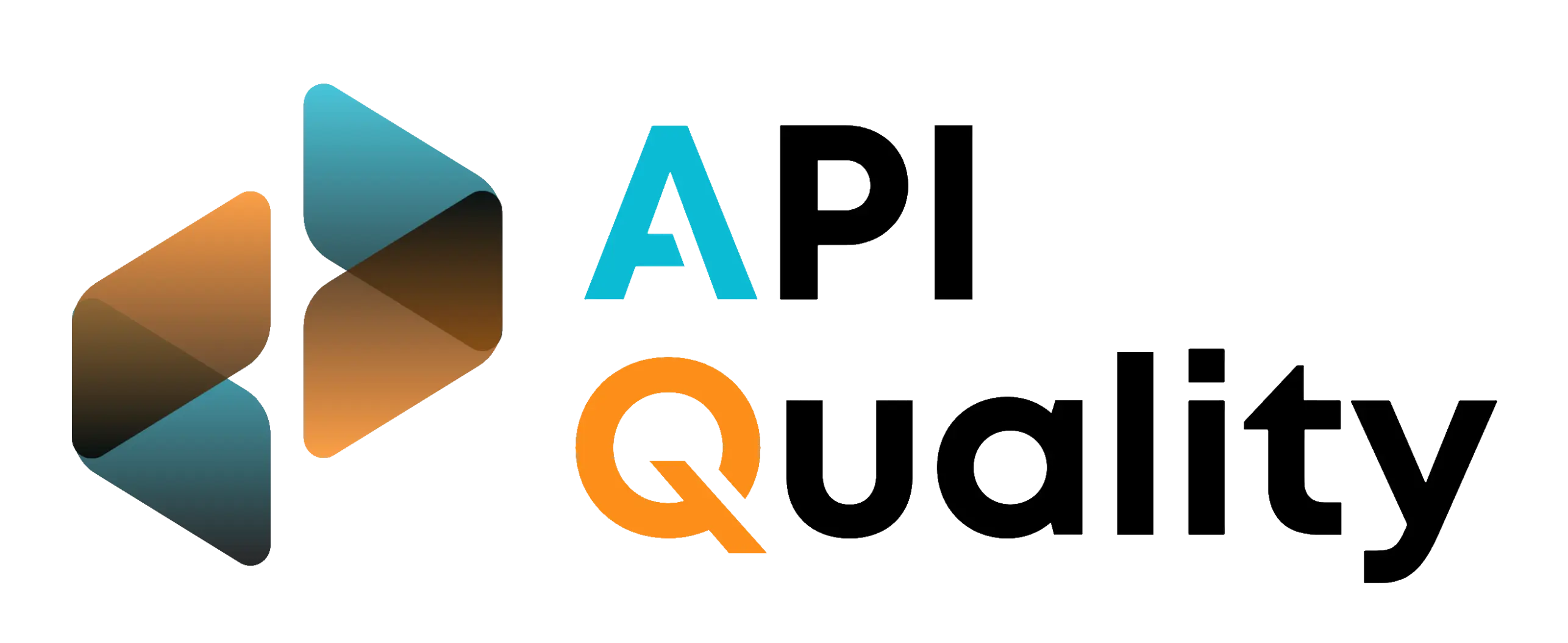 API Quality API Quality